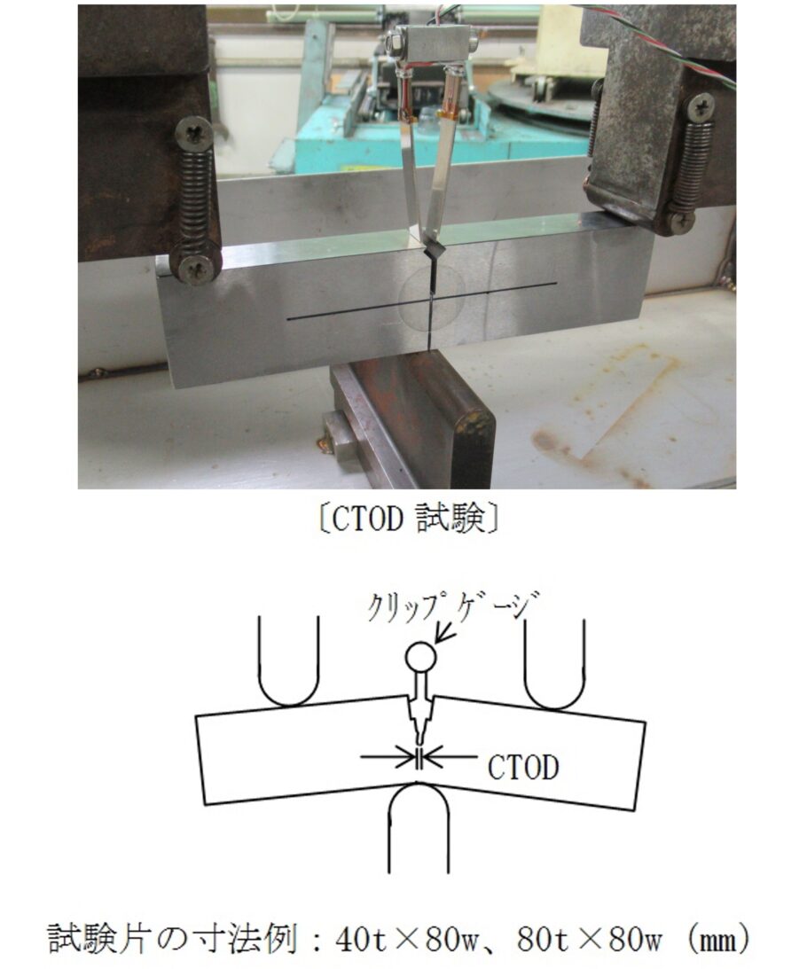 CTOD試験画像 | コベルコ溶接テクノ株式会社